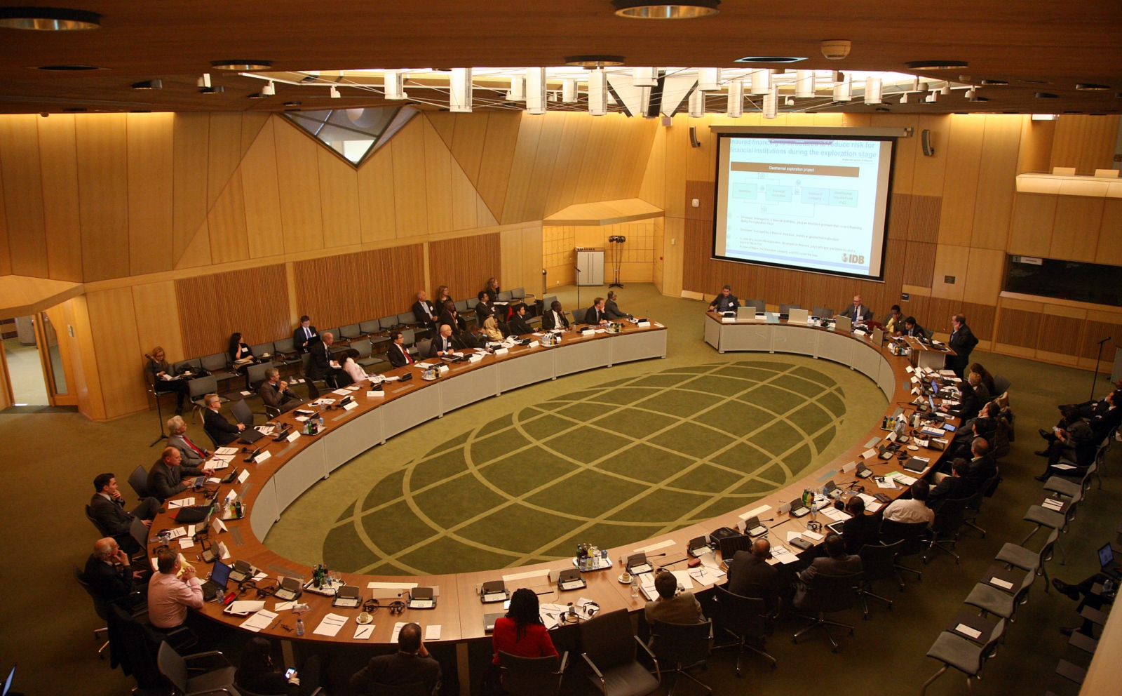 ESMAP Knowledge Exchange Forums | ESMAP